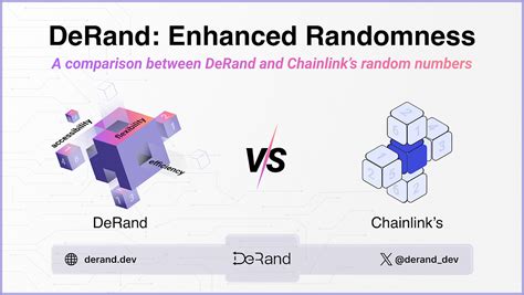 derand enhanced randomness a comparison between derand and… by