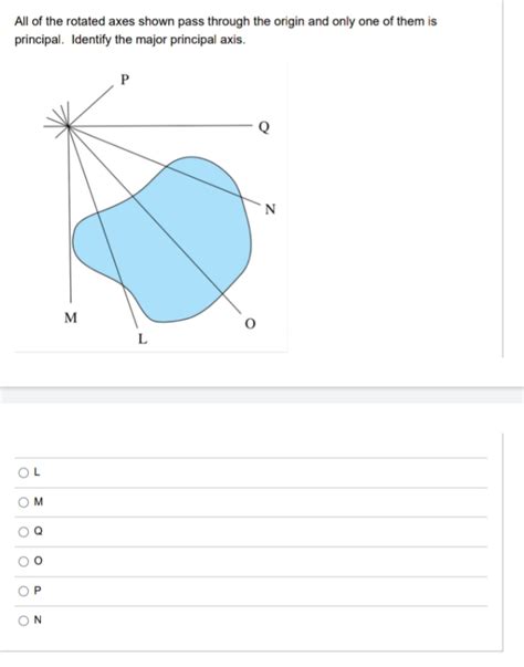 Solved Explain All Of The Rotated Axes Shown Pass Through The