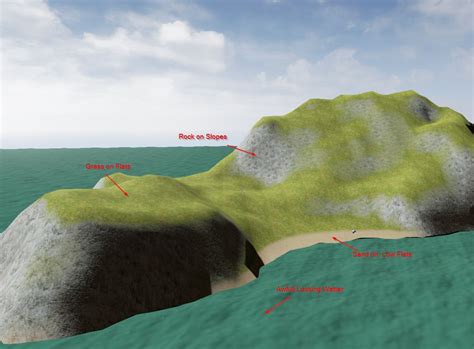 Procedural Terrain Material Unreal Engine 4 Rioki S Corner