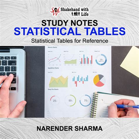 Statistical Tables