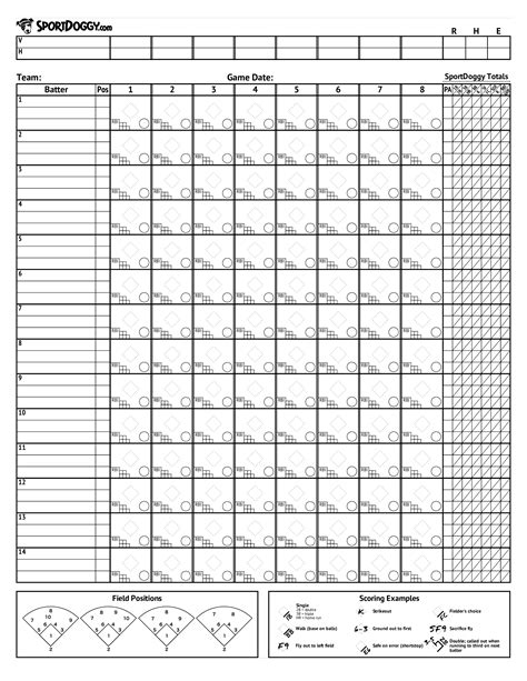 Softball Box Score Sheet Gratis
