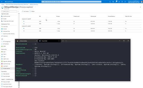 Thực Hành Với Microsoft Azure Journey To Become A Devops