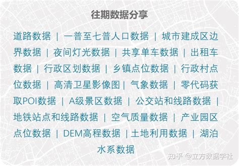 【数据分享】1990 2022年我国省市县三级的各类土地覆盖面积 知乎
