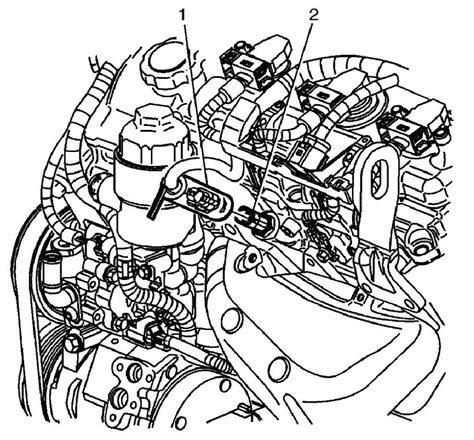 P And P Code Just Commodores