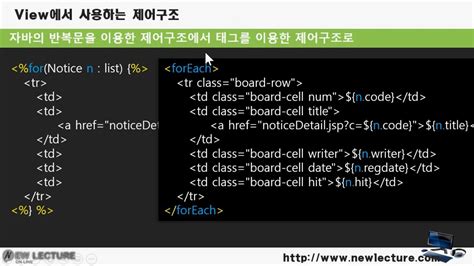 서블릿jsp 강의 59 Viewlistjsp에서 반복문 제거하기 Youtube