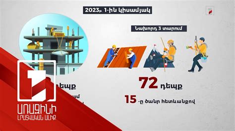 Կոտրվածքներից մինչև մահ այս տարի շինհրապարակներում 82 պատահար է գրանցվել Youtube