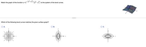 Solved P X Y X2 Y2−5 Sketch A Graph Of The Function Choose