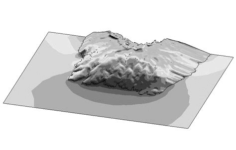 Pressure Distribution Download Scientific Diagram