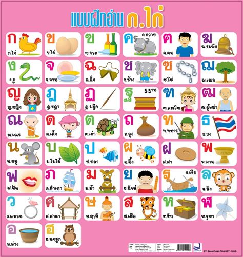 รายการ 97 ภาพ ภาพ ก ไก่ ถึง ฮ นก ฮูก คมชัด