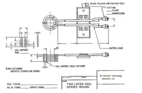 Custom Induction Heating Coil Designs Induction Heating Coil Design Induction Technology