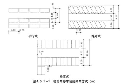 小型汽车停车位尺寸