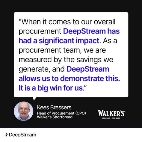 Request A Demo Deepstream Deepstream