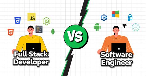 Top Differences Full Stack Developer Vs Software Engineer 2024 Guvi