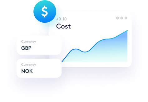 Multi Currency Accounts Ifx Payments