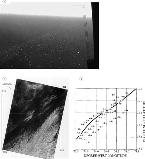 A Photograph Taken From The National Oceanic And Atmospheric Download Scientific Diagram