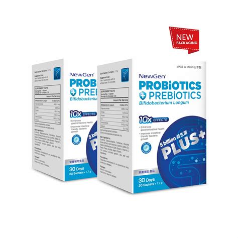 Probiotics Prebiotics