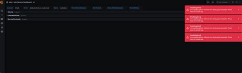 Istio Dashboards Unknown Error During Query Transaction Grafana