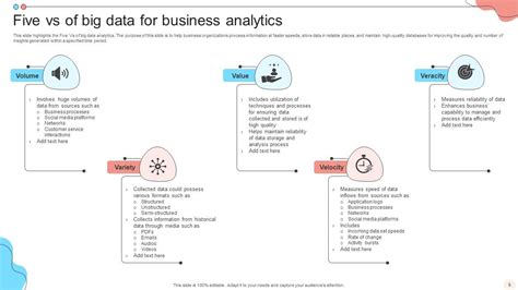 Big Data Analytics Powerpoint Ppt Template Bundles Ppt Example