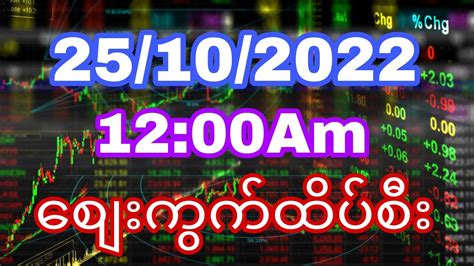 25 10 2022နံနက်ခင်းစျေးကွက်ထိပ်စီး Youtube