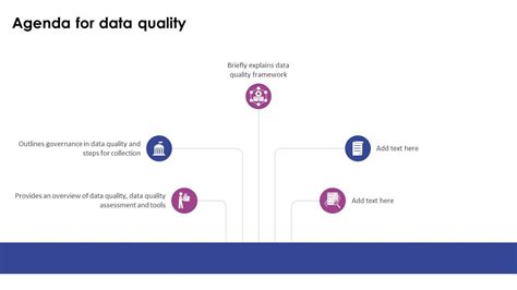Agenda For Data Quality Ppt Slides Visuals Ppt Slide