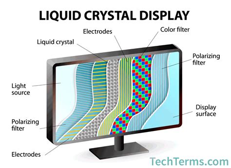 Quantum Dot características y por qué debes comprar un monitor con