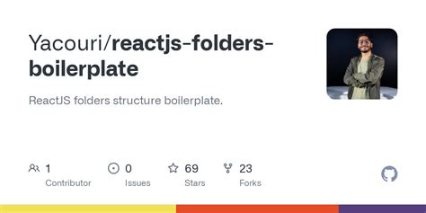 Github Yacourireactjs Folders Boilerplate Reactjs Folders Structure Boilerplate