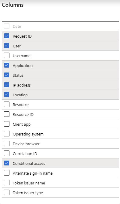 Azure Sign In Logs Status Interrupted Strategy And Principles For