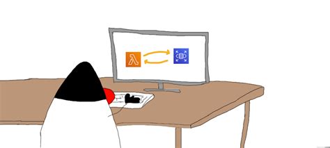 Connecting Your Java Aws Lambda To An Rds Database And Rds Proxy By Melina Schweizer My