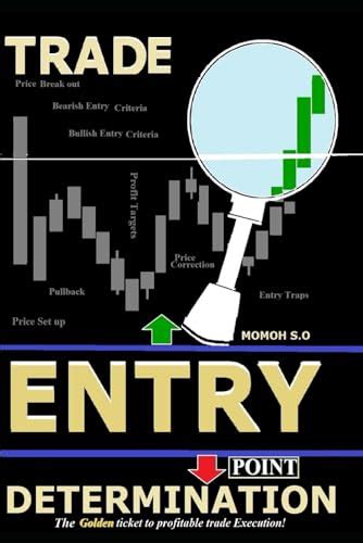 TRADE ENTRY POINT DETERMINATION The Golden Ticket To Profitable Trade Execution By MOMOH S O