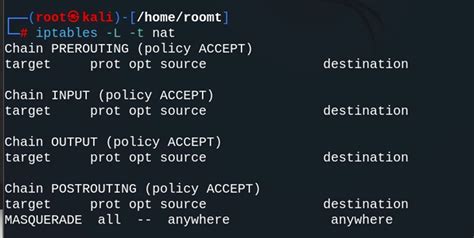 Nat Network Address Translation Using Aws By Preet Padariya