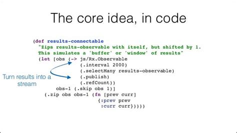 functional reactive programming compositional event systems