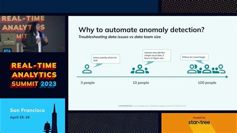 Automated Monitoring And Anomaly Detection M Mantri Startree And L