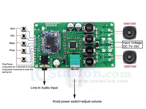QCC3031 Wireless Bluetooth Compatible Audio Receiver 10W 15W X2 BLE5 0 Stereo Amplifier Module