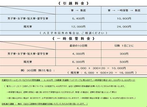 料金表 赤帽サンフラワー運送