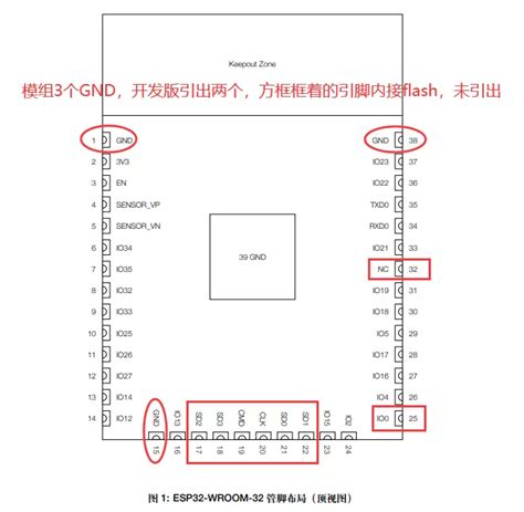 Esp32 Wroom 32开发板详解：特性、引脚与应用 Csdn博客