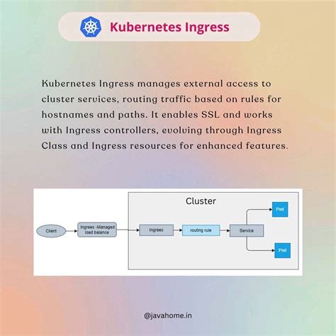 java home cloud on linkedin kubernetes ingress devops