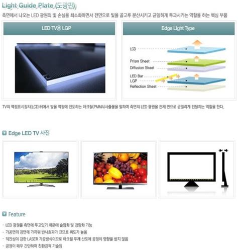 Hb테크놀러지 ‘개미 털기 작업 중