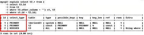 sql调优之explain关键字详解 51cto