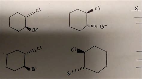 Enantiomers Example