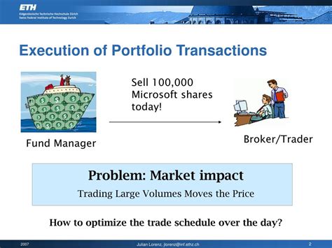 Ppt Optimal Adaptive Execution Of Portfolio Transactions Powerpoint Presentation Id3226611