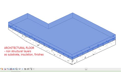 Solved Bottom Sloped Floor Autodesk Community