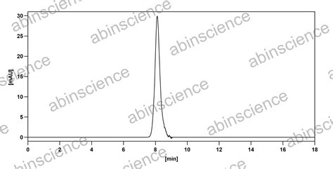Anti Human Cd34 Antibody My10 Pe Abinscience