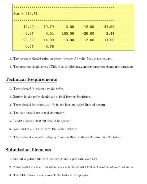 Solved Write A Program That Prompts For Numbers Floats