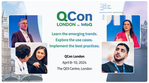 Qcon Software Development Conferences On Linkedin Qcon London 2024