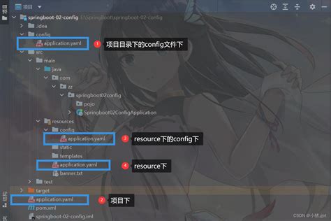 Jsr303数据校验及多环境切换jsr303配置文件 Csdn博客