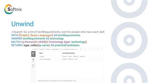 Neo4j Graph Database และการประยุกตร์ใช้ Ppt