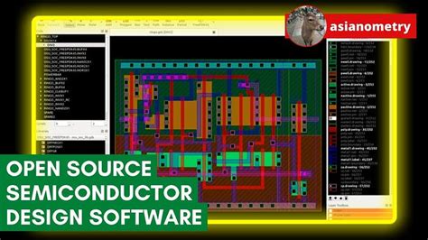 the promise of open source eda software by jon y