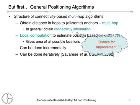 Ppt Connectivity Based Multi Hop Ad Hoc Positioning Powerpoint