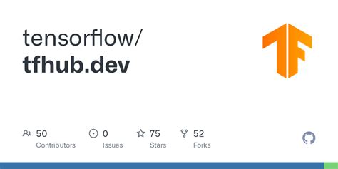 Tfhub Dev Assets Docs Captain Pool Captain Pool Md At Master Tensorflow Tfhub Dev Github