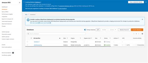 Deploy A Spring Boot App To Aws Elastic Beanstalk